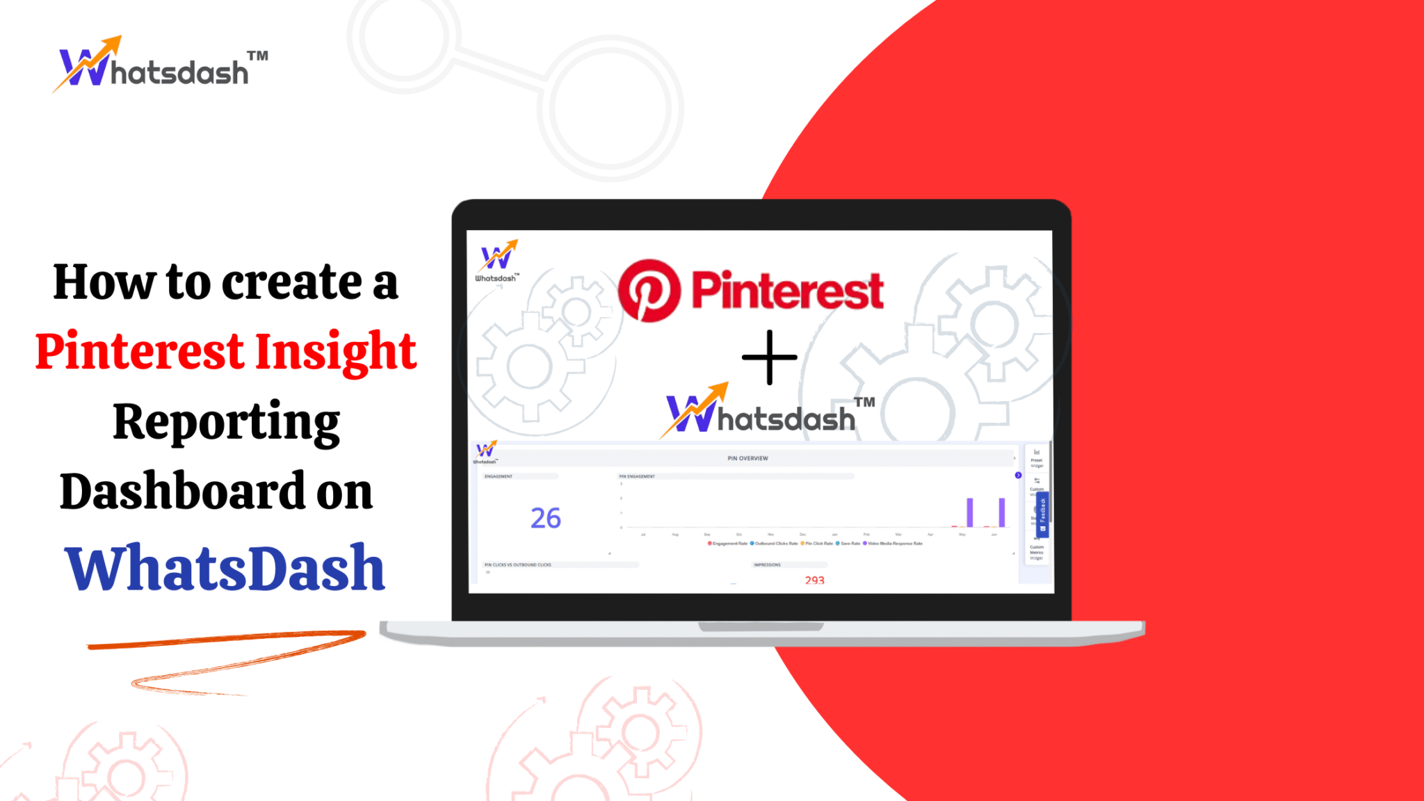 Pinterest Insight Reporting Dashboard for your business